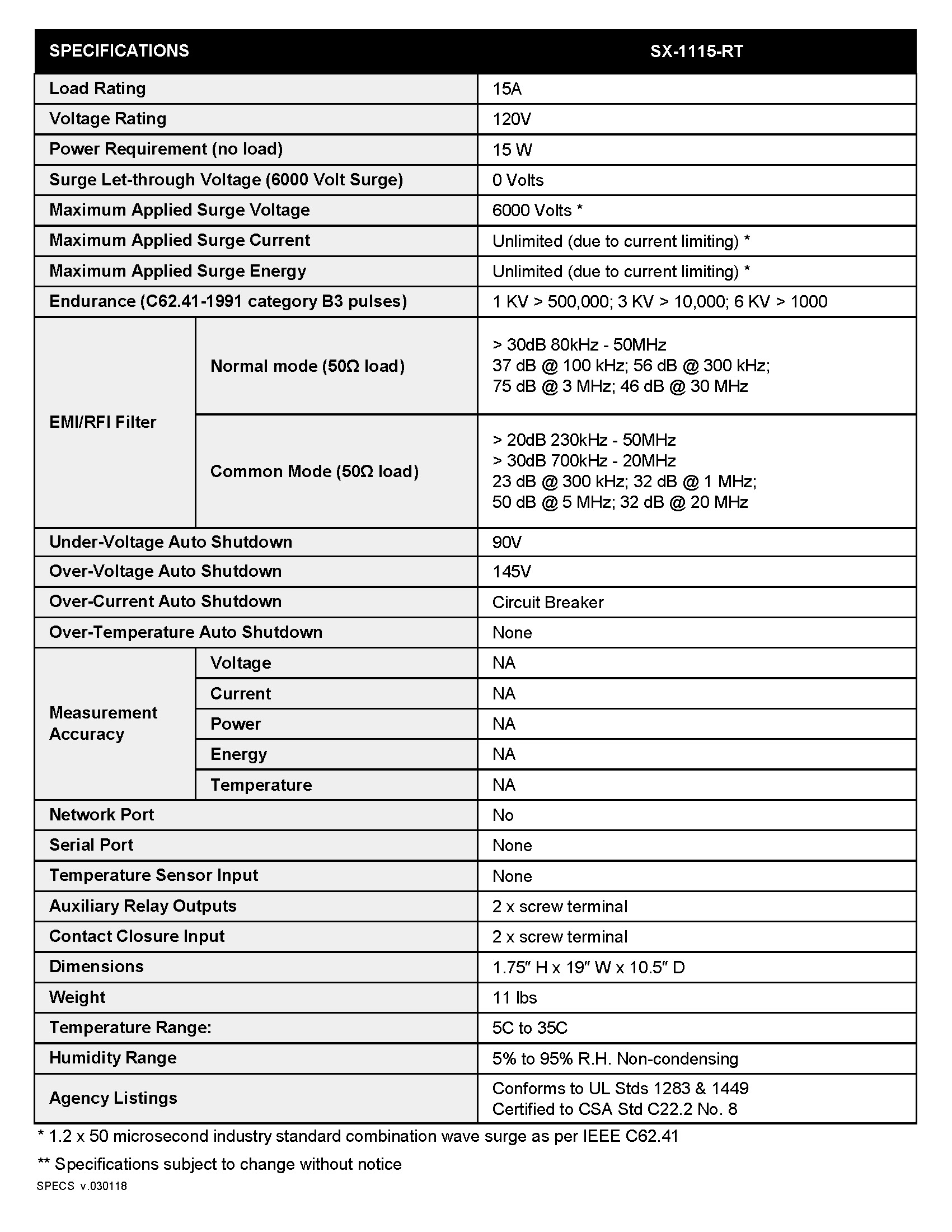 Remote Turn-On Capabilities 120V